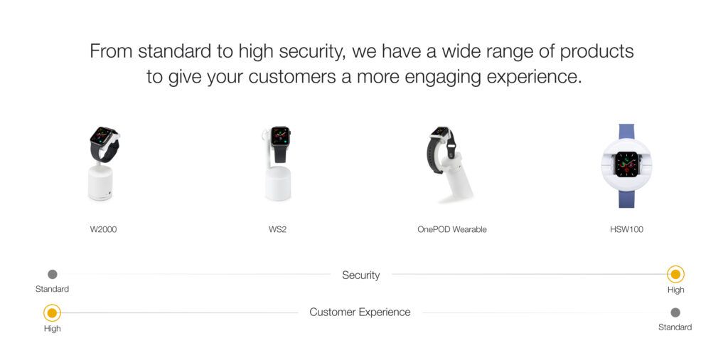 Merchandising and display security for smartwatches - InVue