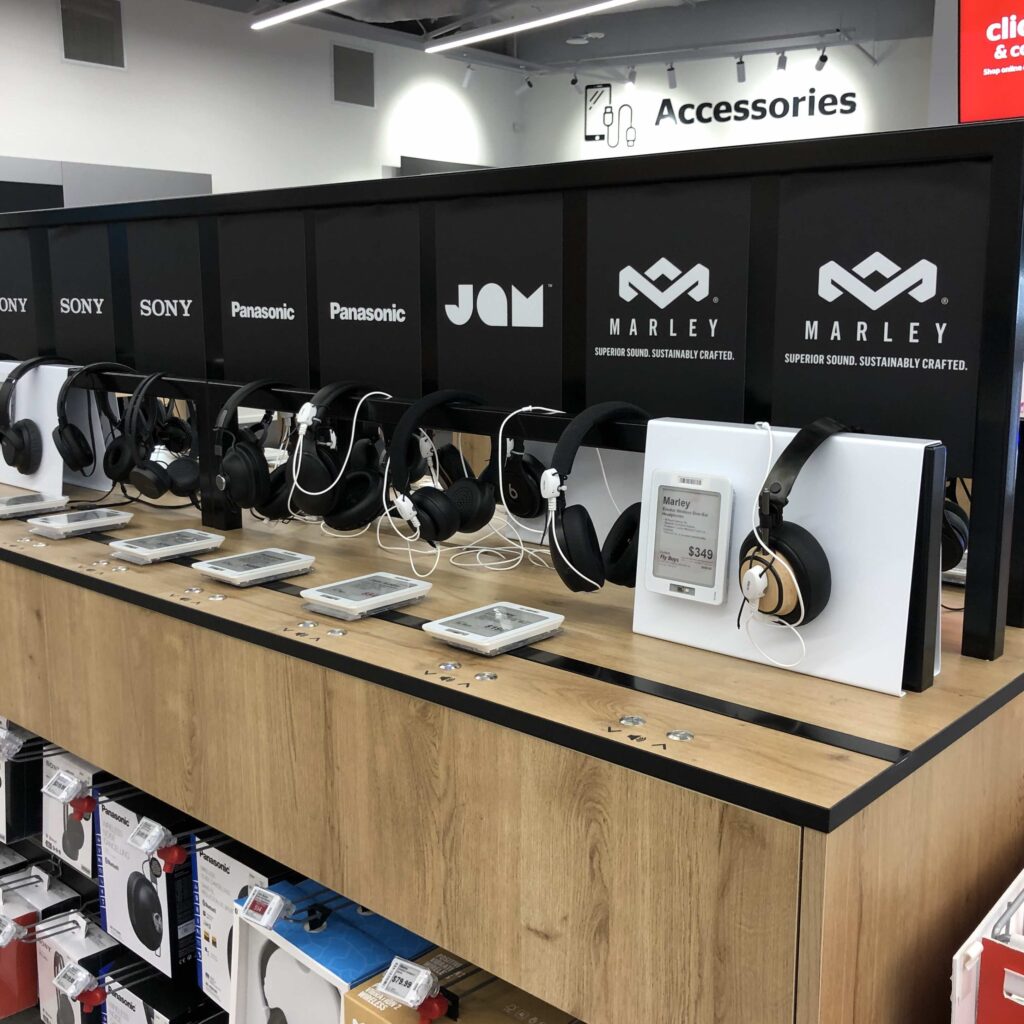 A to Z(ips): Your Guide to Secured Retail Displays and Enhanced ...